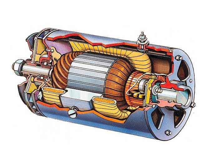 EngEasier | Motor CC – Como funciona